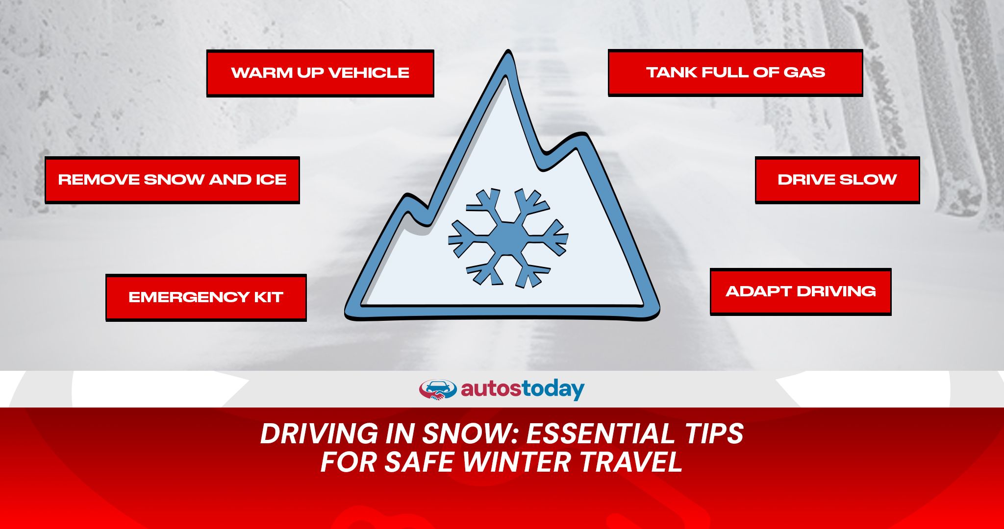 Essential Tips for Driving Safely in Snow