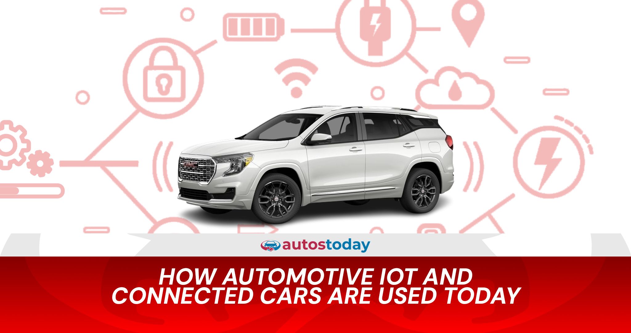 Automotive IoT: Driving Innovation in Connected Cars